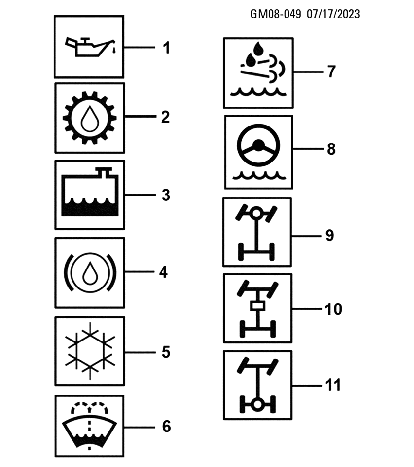 OEM GM 19352619 - Fluid, Automatic Transmission Dexron Ulv Acdelco 12X1Qt